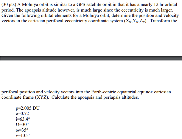 Solved (30 pts) A Molniya orbit is similar to a GPS | Chegg.com