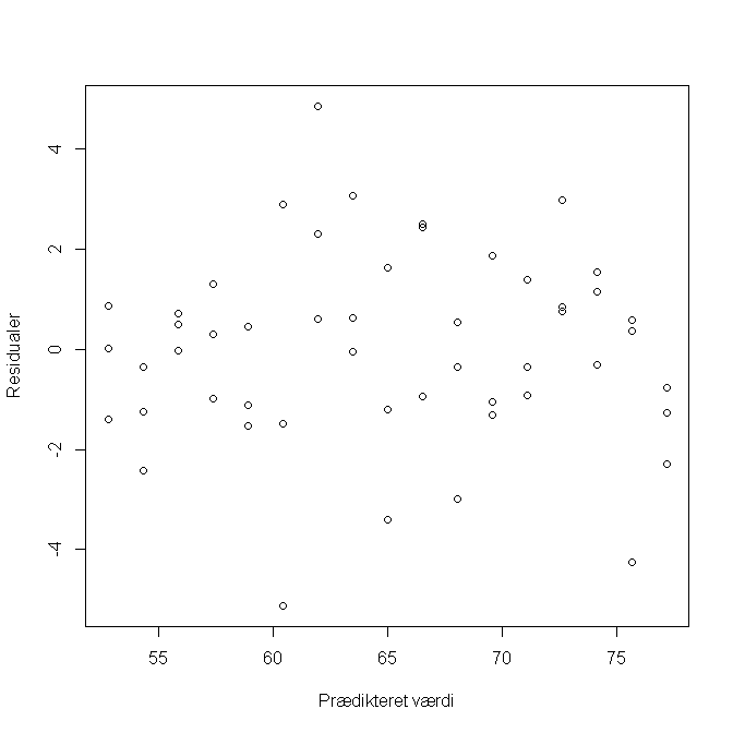 Solved Must be done in Rstudio!! I am really struggling with | Chegg.com Solved Must be done in Rstudio!! I am really struggling with | Chegg.com