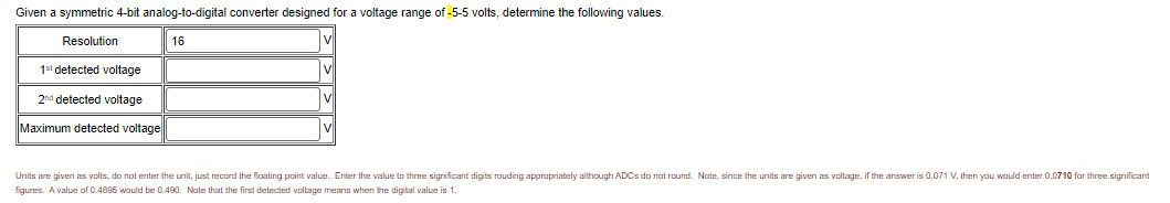 Solved Given a symmetric 4-bit analog-to-digital converter | Chegg.com