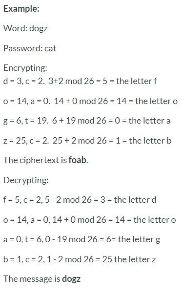 Solved In Java write a program that asks the user for three | Chegg.com