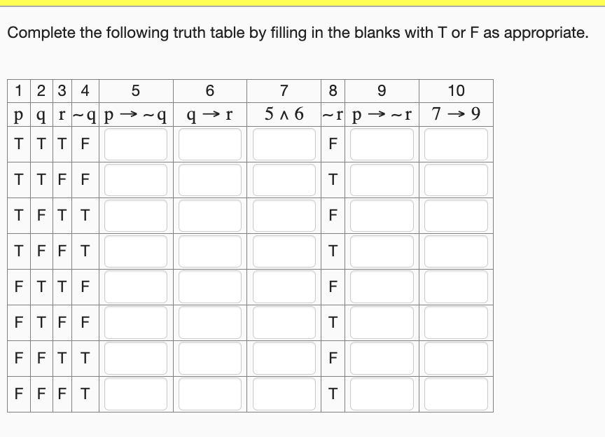 Solved Complete the following truth table by filling in the | Chegg.com