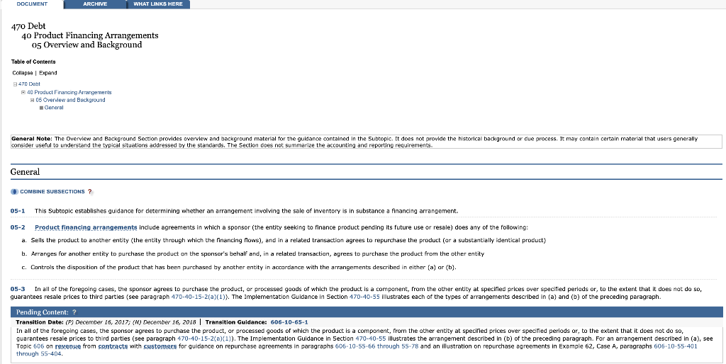 Solved According to ASC 470-40-05-02 shown above, what is a | Chegg.com