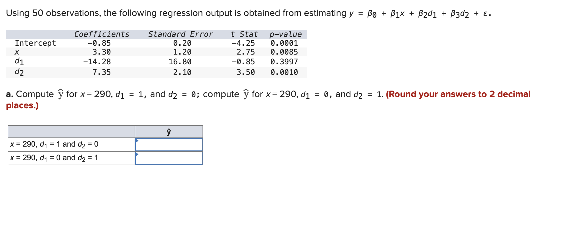 Solved Using 50 observations, the following regression | Chegg.com