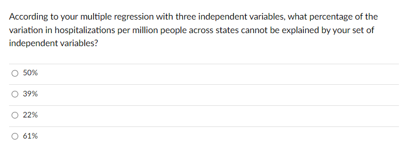 According to your multiple regression with three | Chegg.com