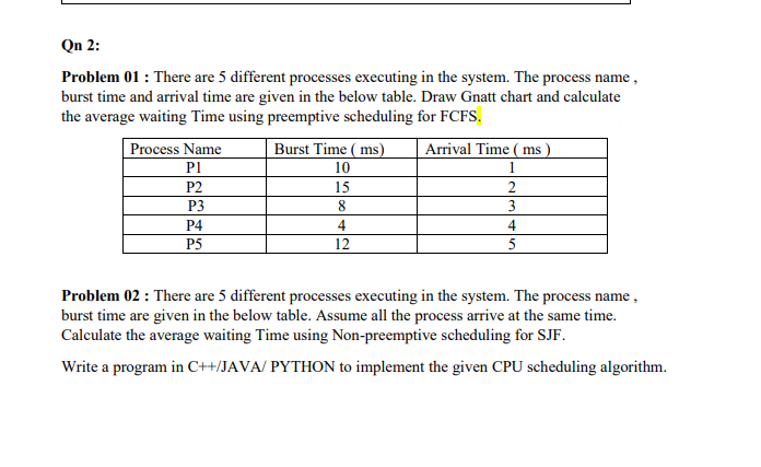 Solved On 2: Problem 01 : There are 5 different processes | Chegg.com