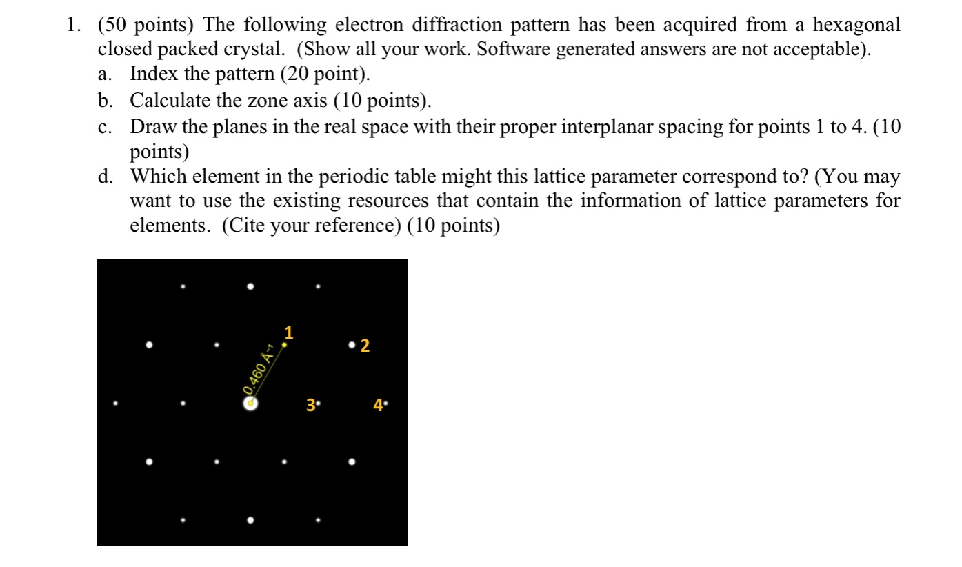 1. (50 points) The following electron diffraction | Chegg.com