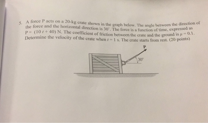 Solved A force P acts on a 20-kg crate shown in the graph | Chegg.com