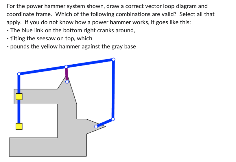 Solved For the power hammer system shown, draw a correct | Chegg.com