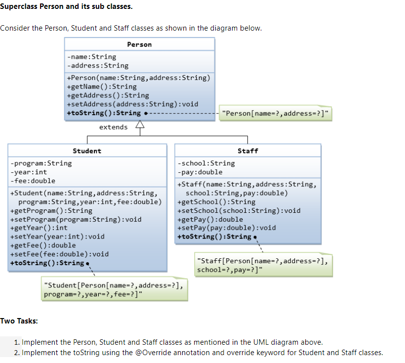 Solved Superclass Person and its sub classes. Consider the | Chegg.com