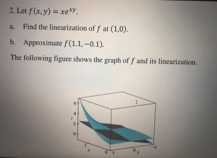 Solved 2. Let f(x, y) = xexy a. Find the linearization of f | Chegg.com