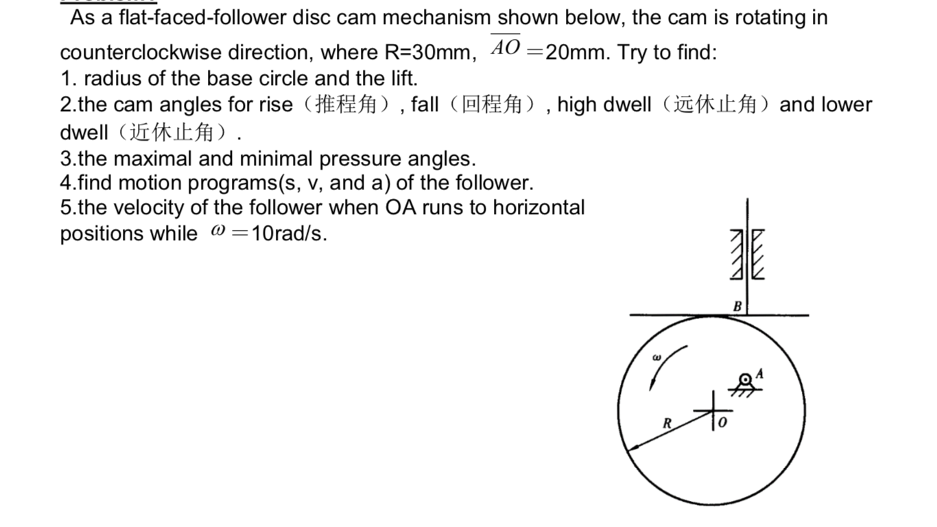 As a flat-faced-follower disc cam mechanism shown | Chegg.com