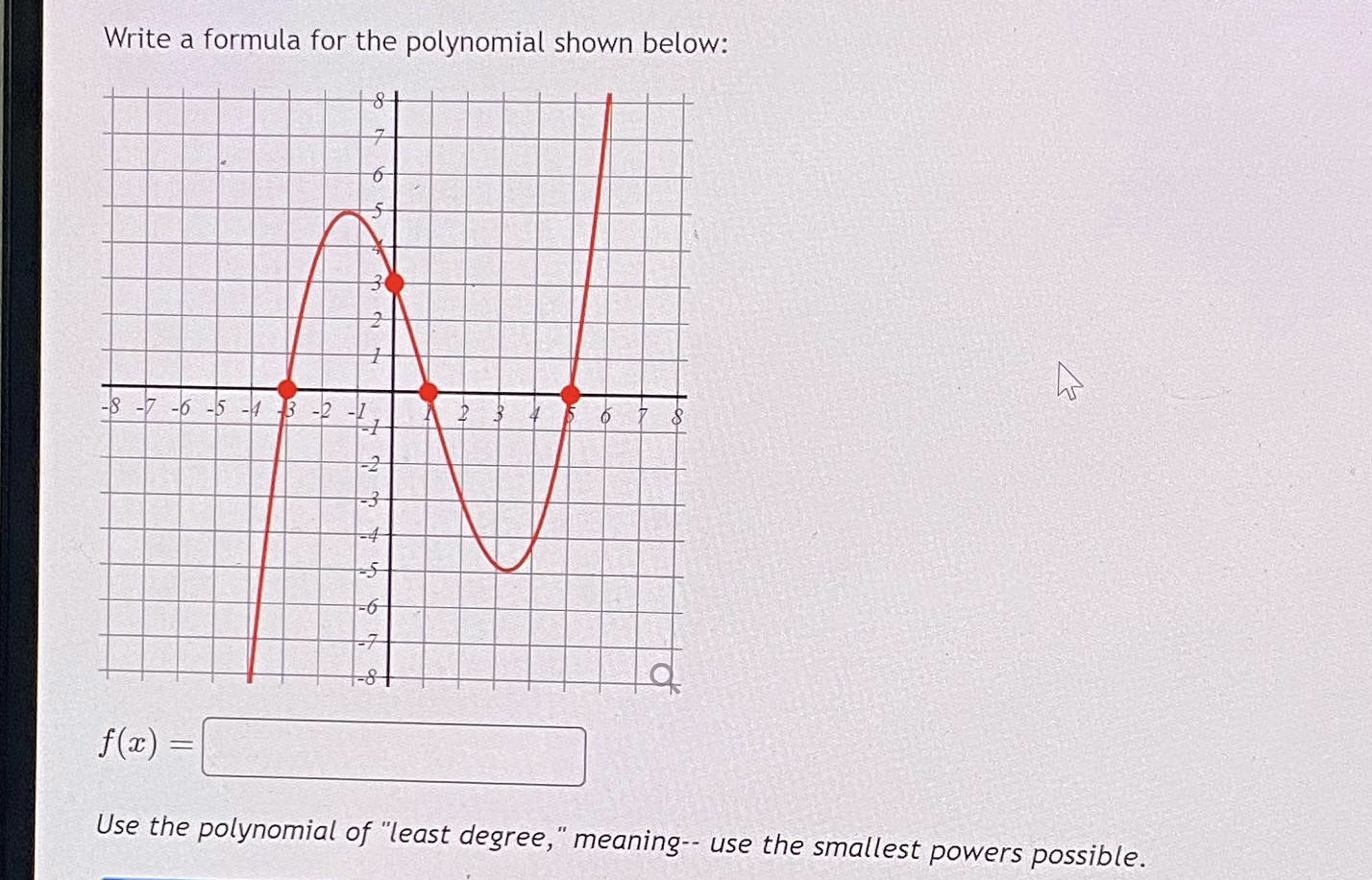 Solved Write a formula for the polynomial shown below: f(x)= | Chegg.com