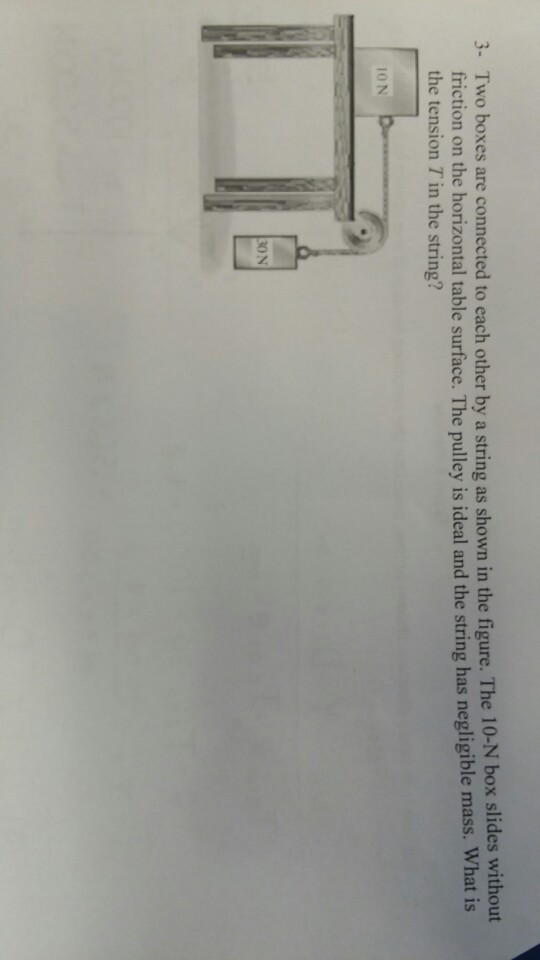 Solved 3- Two boxes are connected to each other by a string | Chegg.com