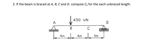 Solved 2. If the beam is braced at A, B, C and D. compute C, | Chegg.com
