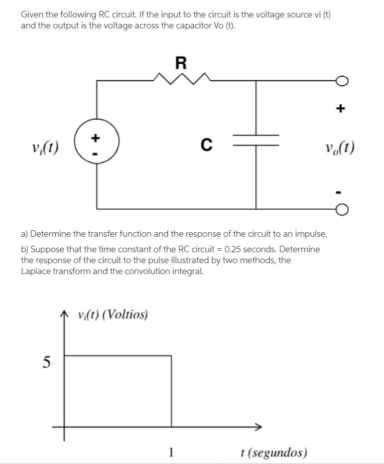 Solved Given the following RC circuit. If the input to the | Chegg.com
