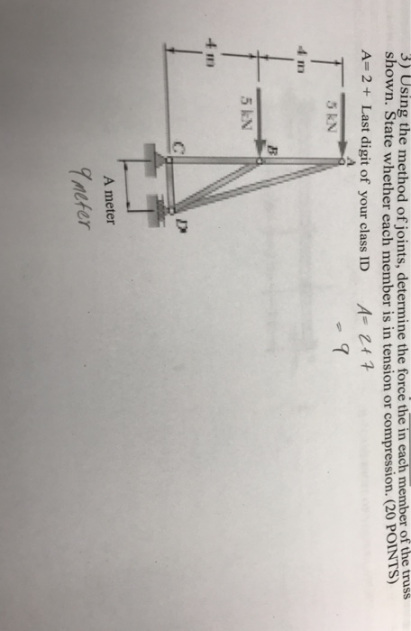 Solved 3) Using the method of joints, determine the force | Chegg.com