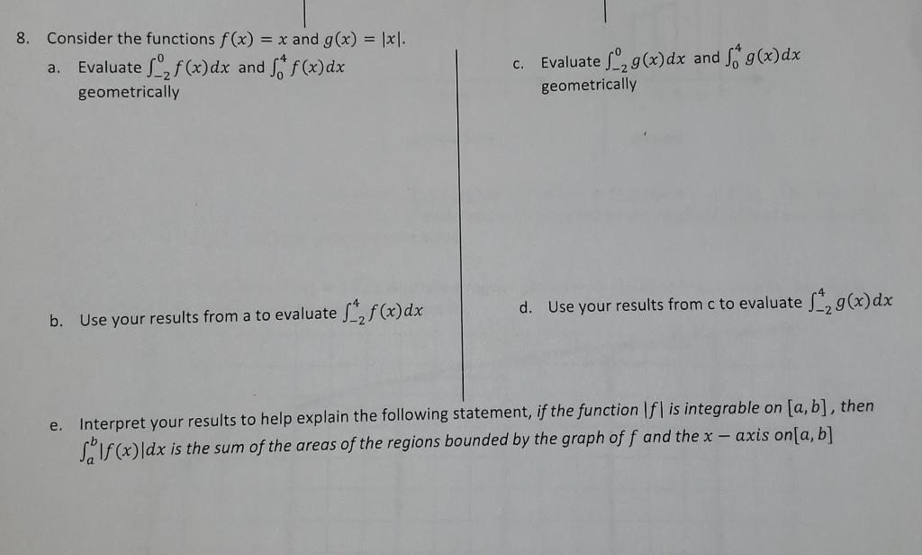 Solved 8. Consider the functions f(x)=x and g(x)=∣x∣. a. | Chegg.com