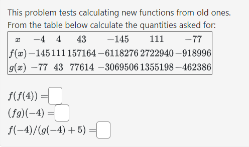 Solved This problem tests calculating new functions from old | Chegg.com