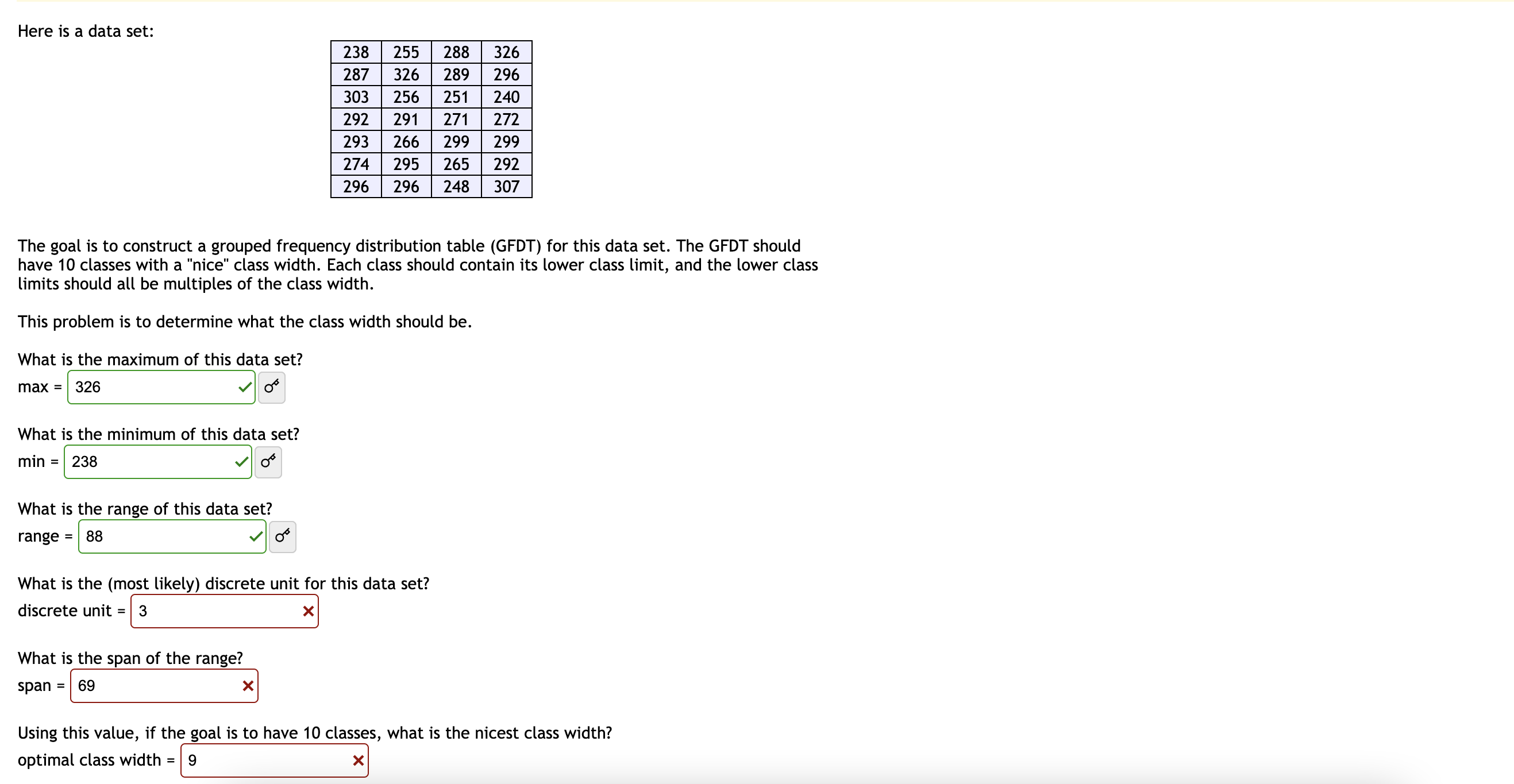 Solved Here is a data set: The goal is to construct a | Chegg.com