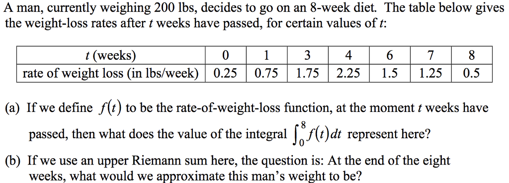 Solved A man, currently weighing 200 Ibs, decides to go on | Chegg.com