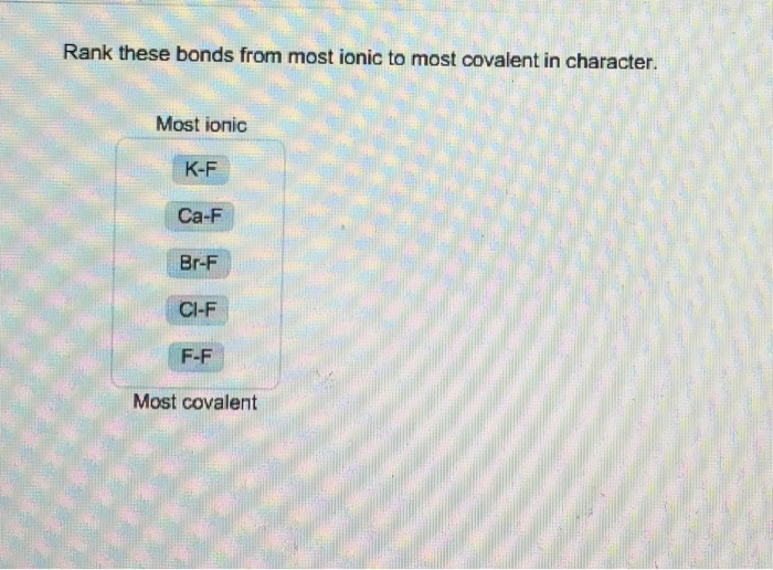 Solved Rank these bonds from most ionic to most covalent in | Chegg.com