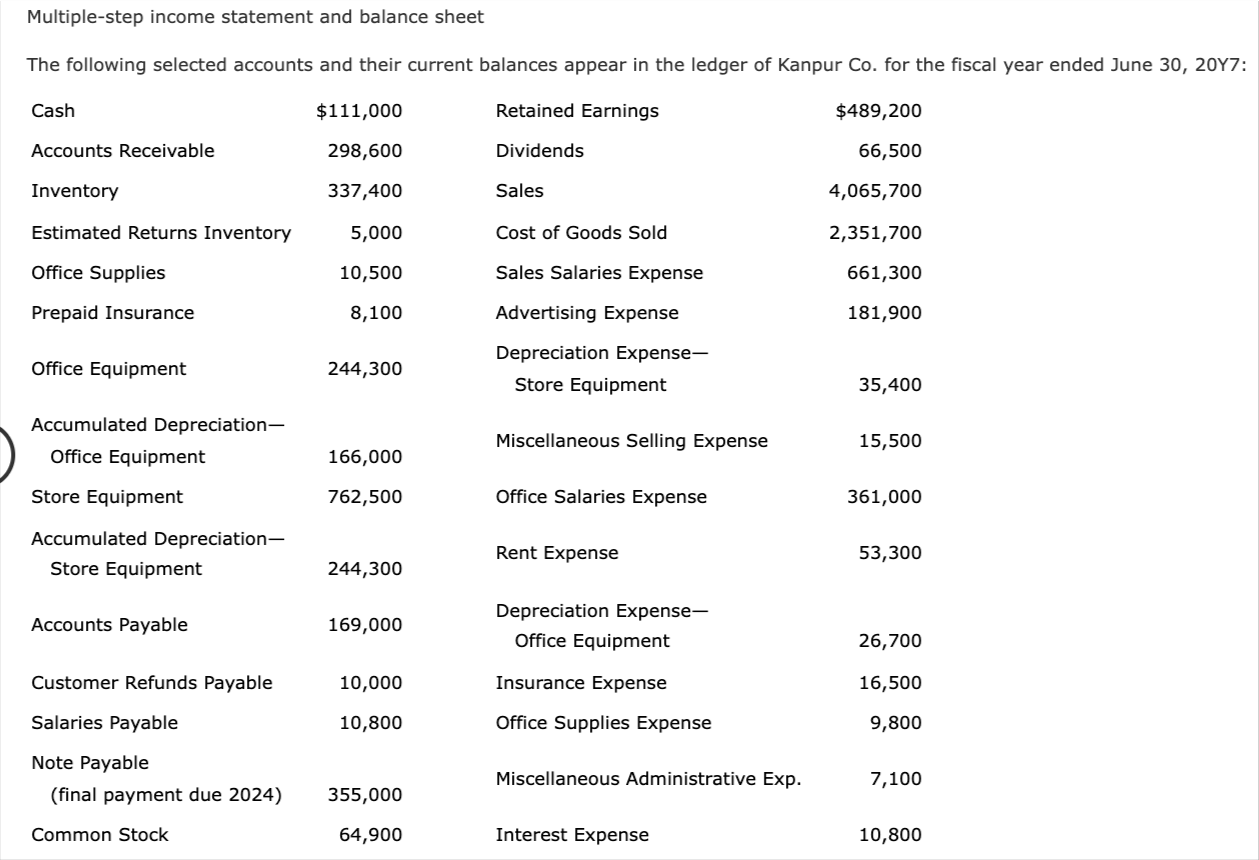 Solved Multiple-step income statement and balance sheet The | Chegg.com