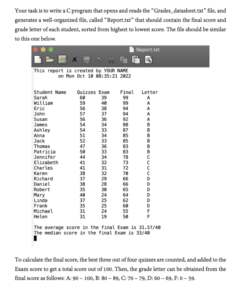 Solved 5.1 Programming project, Organizing Datasheets Find | Chegg.com