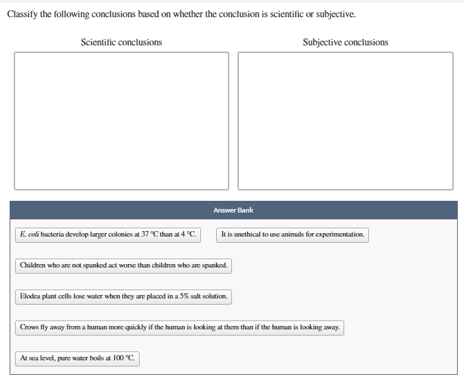 Solved Classify the following conclusions based on whether | Chegg.com