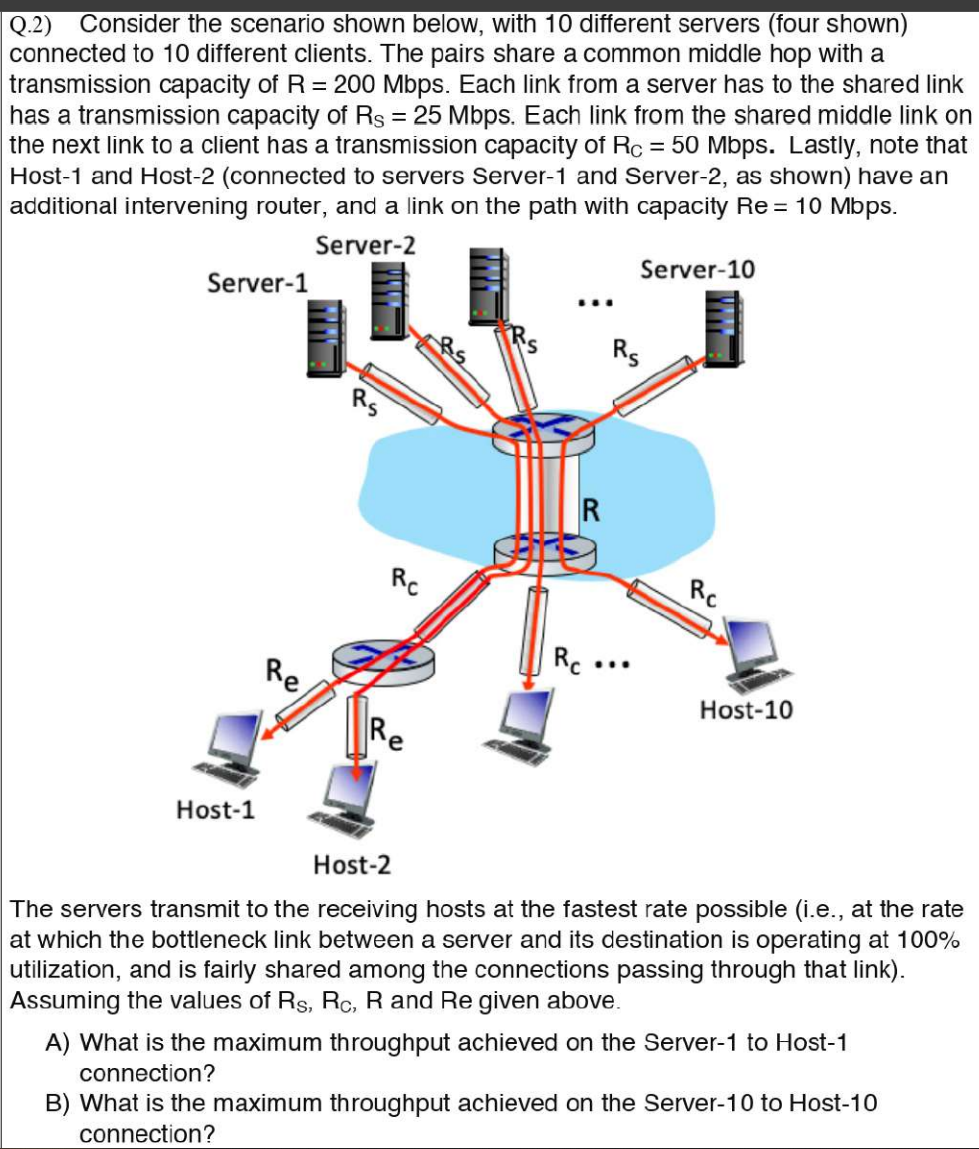 Solved Consider the scenario shown below, with 10 different | Chegg.com