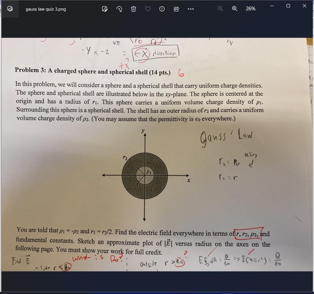Solved Problem 3: A charged sphere and spherical shell (14 | Chegg.com