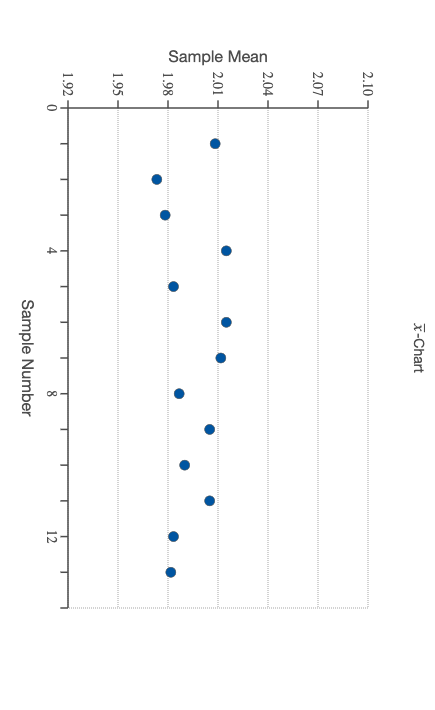 Solved To determine if their 2.00 centimeter steel handles | Chegg.com