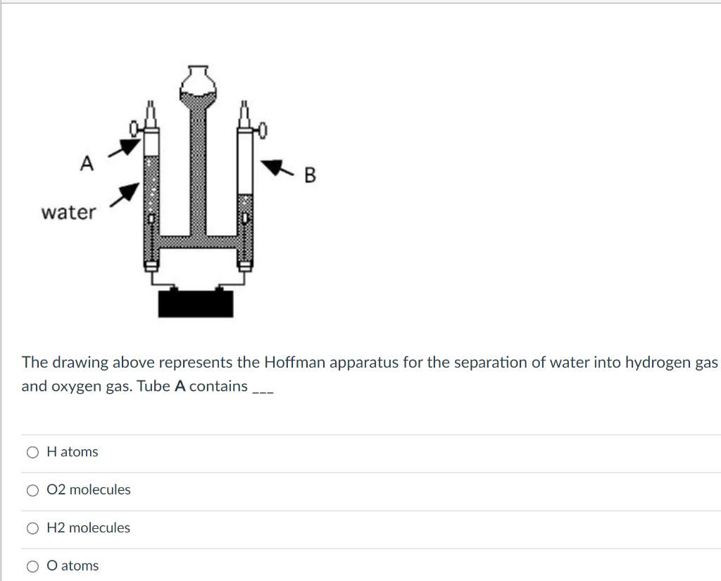 Solved A LB water The drawing above represents the Hoffman | Chegg.com