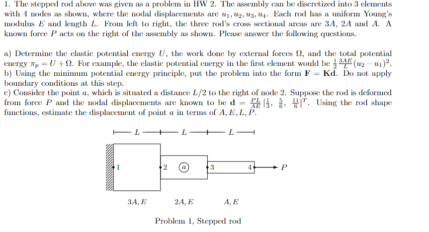 a 1. The stepped rod above was given as a problem in | Chegg.com