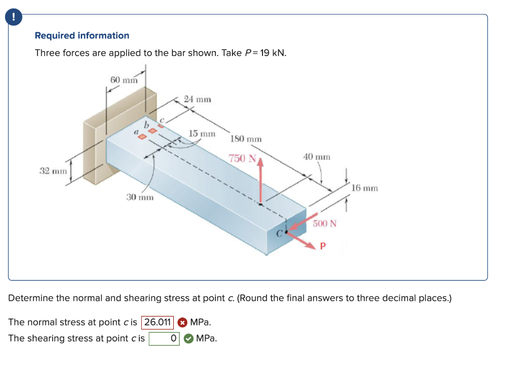 Solved Required information Three forces are applied to the | Chegg.com