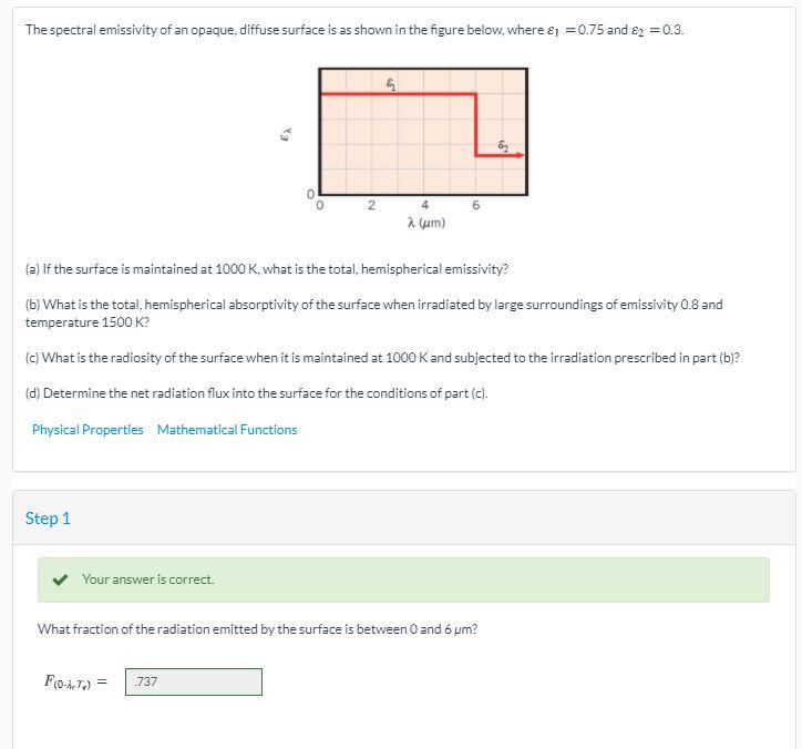Solved The spectral emissivity of an opaque diffuse surface | Chegg.com