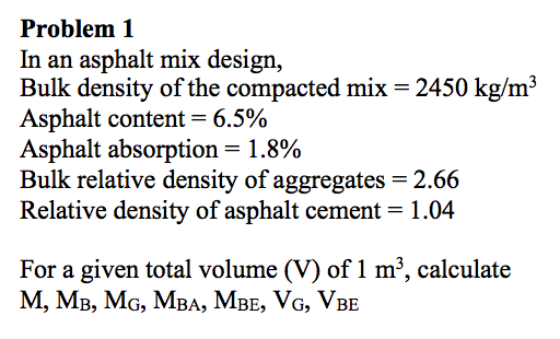 Problem 1 In an asphalt mix design, Bulk density of | Chegg.com