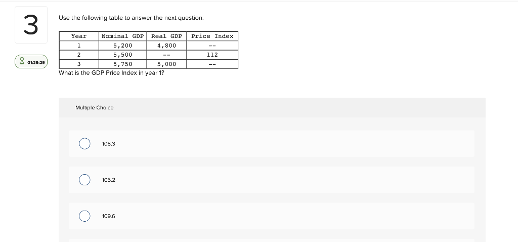 Solved Use the following table to answer the next question. | Chegg.com