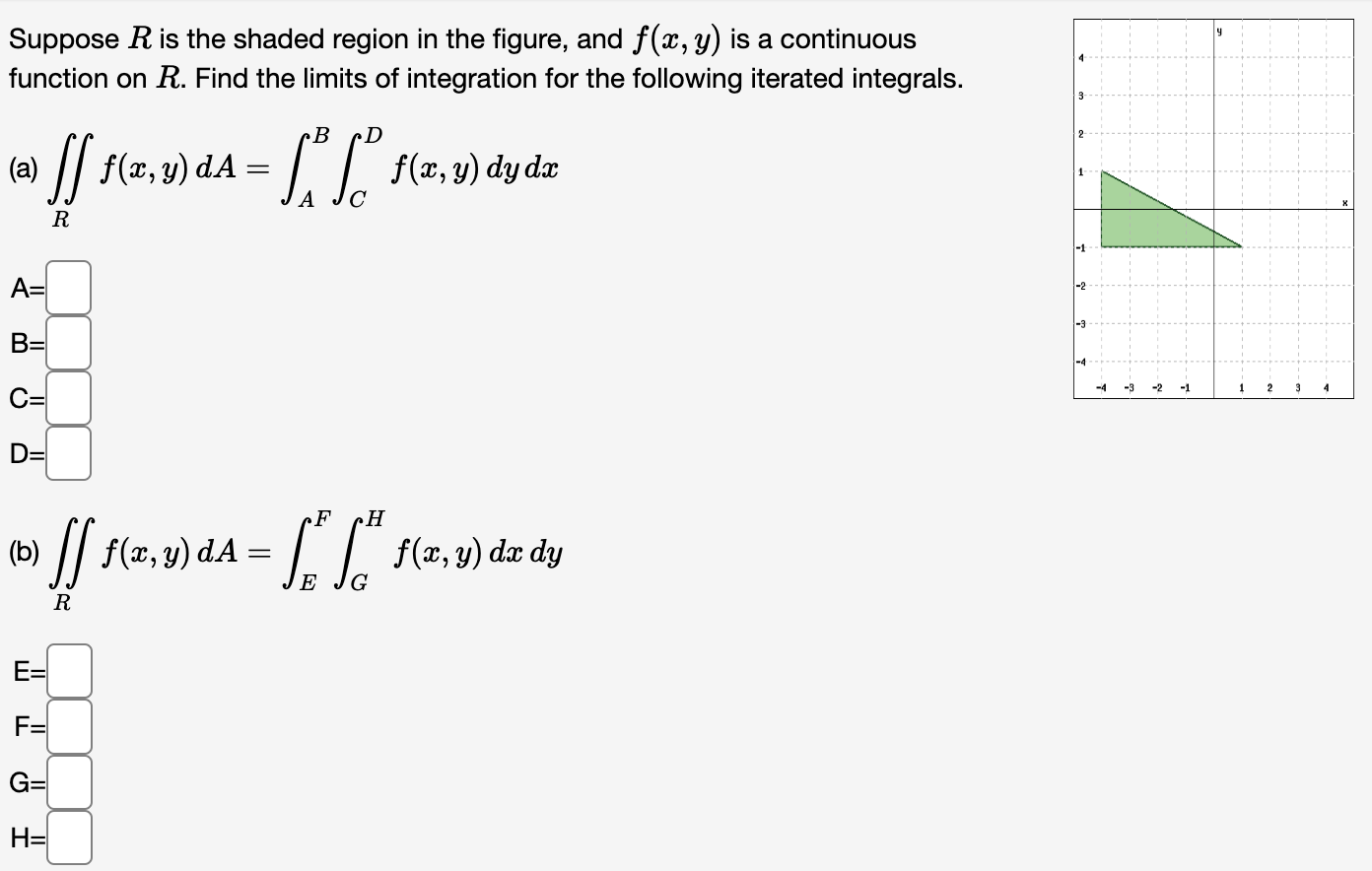 Solved Suppose R is the shaded region in the figure, and | Chegg.com