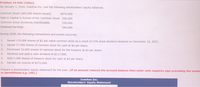 Solved Problem 14-01A a-c (Part Level Submission) (Video) On | Chegg.com