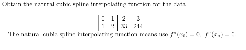 Solved Obtain The Natural Cubic Spline Interpolating