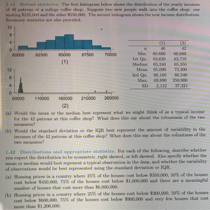 Solved 1.41 Robust statistics. The first histogram below | Chegg.com