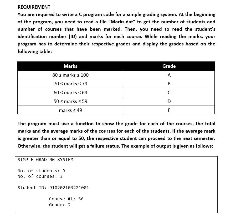 Solved Simple C Program Please Mention The File Name As Per 1147