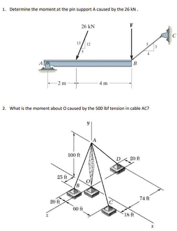 Solved 1. Determine the moment at the pin support A caused | Chegg.com