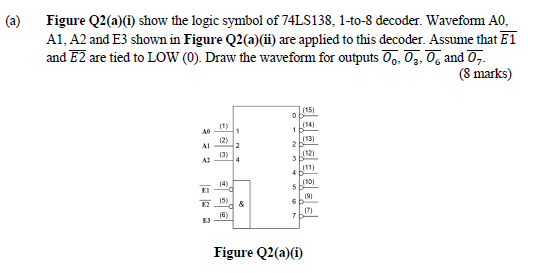 Solved (a) Figure Q2(a)(i) show the logic symbol of 74LS138, | Chegg.com