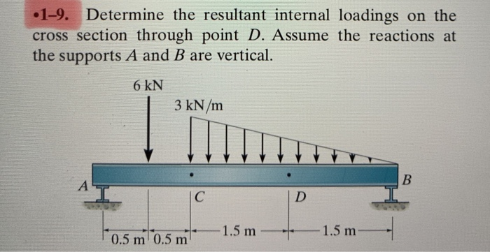 Solved 1-9. Determine the resultant internal loadings on the | Chegg.com