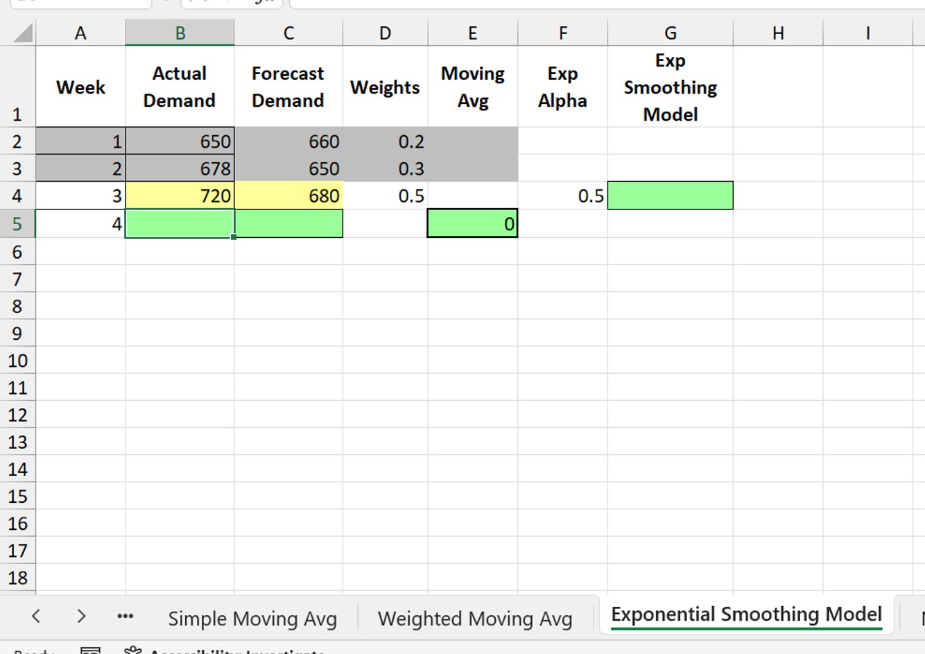 Solved Fill in the green cells (exponential smoothing | Chegg.com