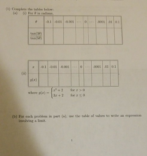 Solved (1) Complete the tables below: (a) (i) For 9 in | Chegg.com