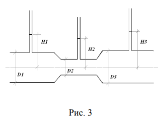 The horizontal variable cross-section pipe is leaking | Chegg.com