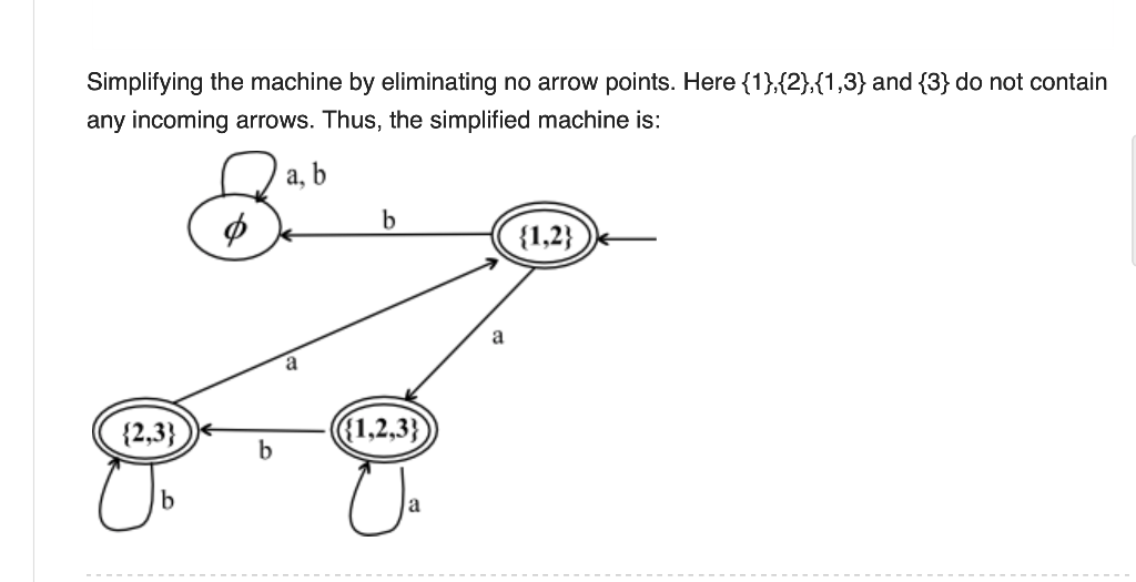 Write Latex code to draw below diagrams Latex Code | Chegg.com