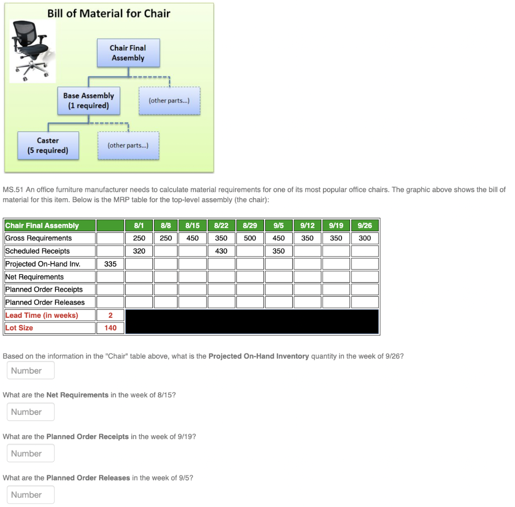 Solved Bill of Material for Chair Chair Final Assembly Base | Chegg.com